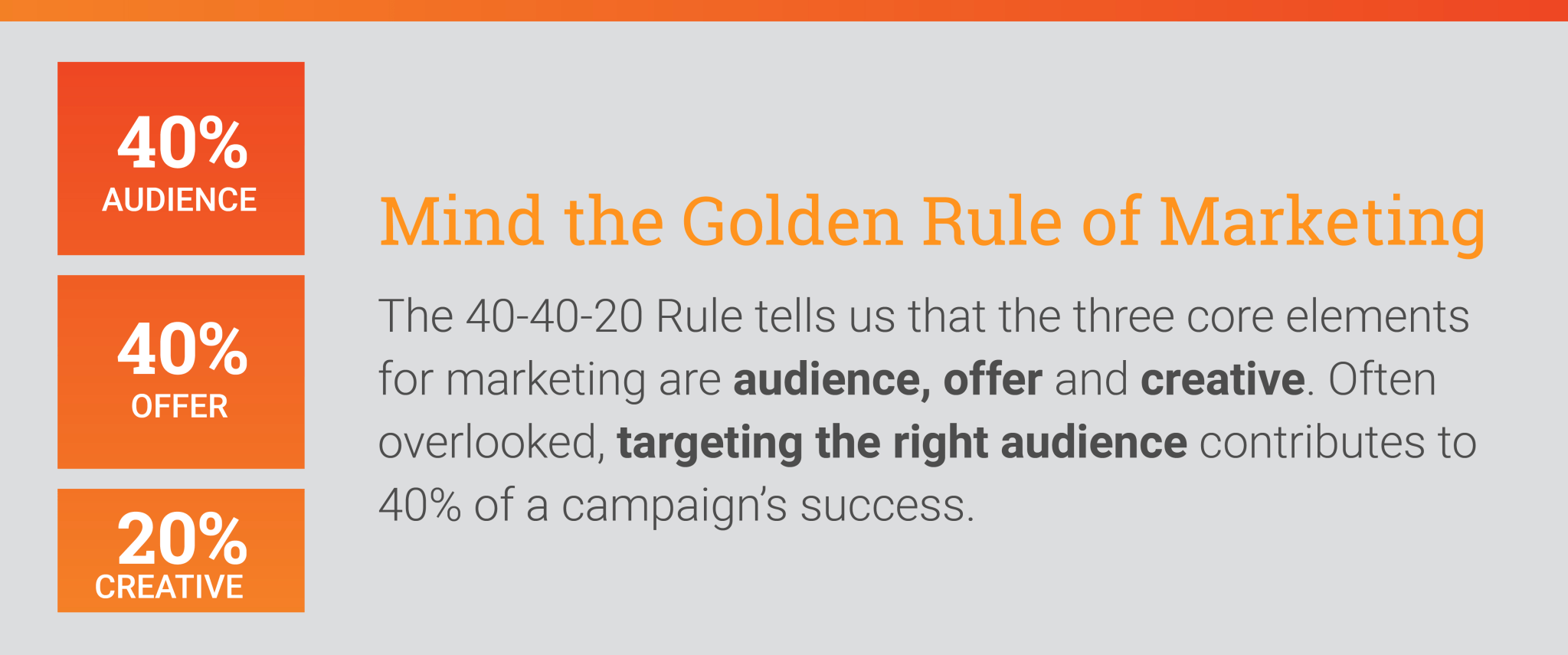 A Balanced, Thoughtful and Productive Planned Giving Program Starts ...